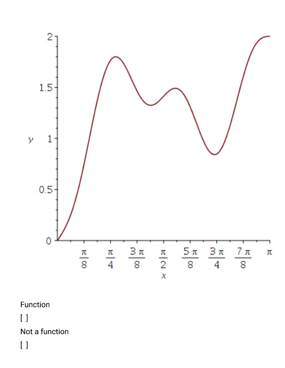 Solved Question 3: (2 points) Identify if the following | Chegg.com