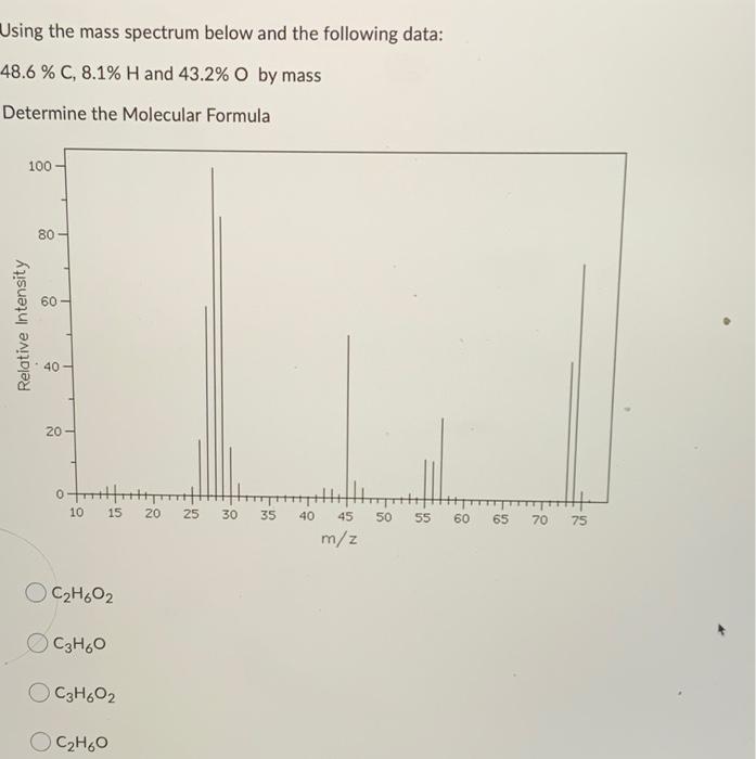 Solved Using the mass spectrum below and the following data: | Chegg.com