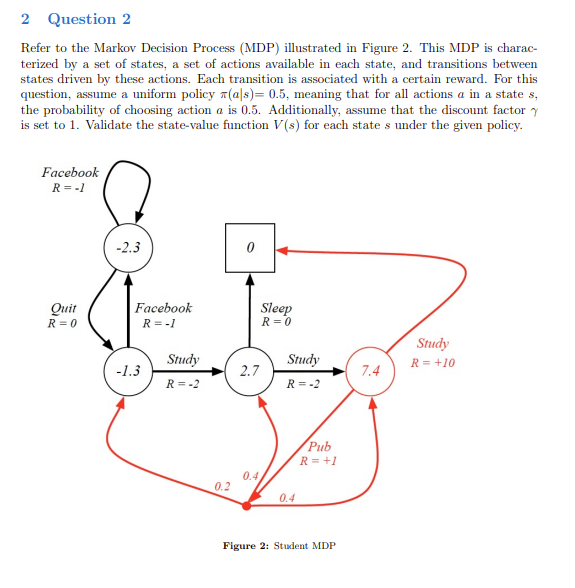 Solved 2 ﻿Question 2Refer to the Markov Decision Process | Chegg.com