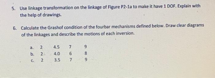 Solved 5. Use linkage transformation on the linkage of | Chegg.com