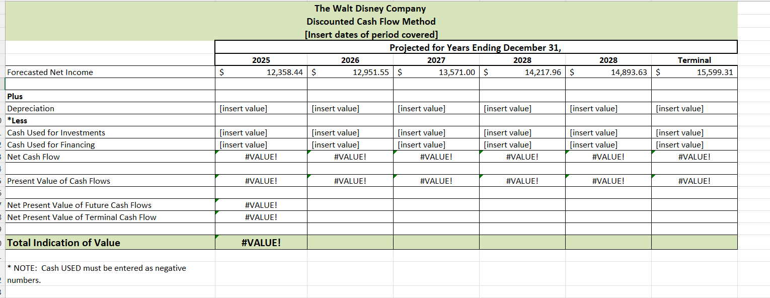 Solved The Walt Disney Company Discounted Cash Flow Method | Chegg.com
