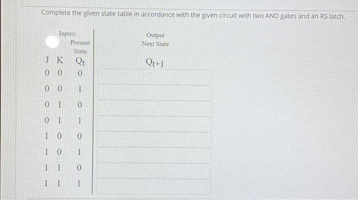Solved Complete the given state table in accordance with the | Chegg.com
