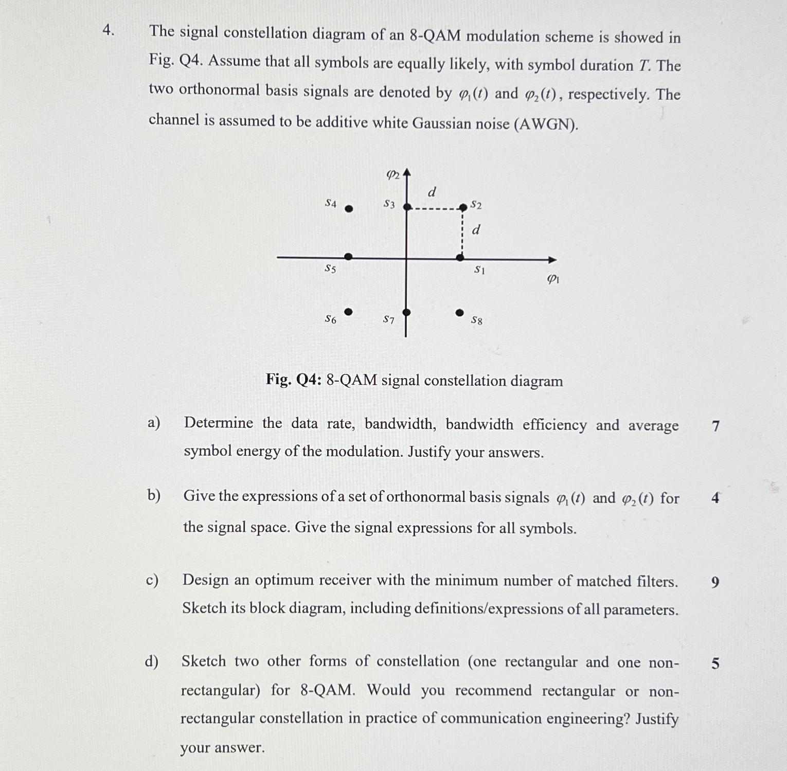 The signal constellation diagram of an 8-QAM | Chegg.com