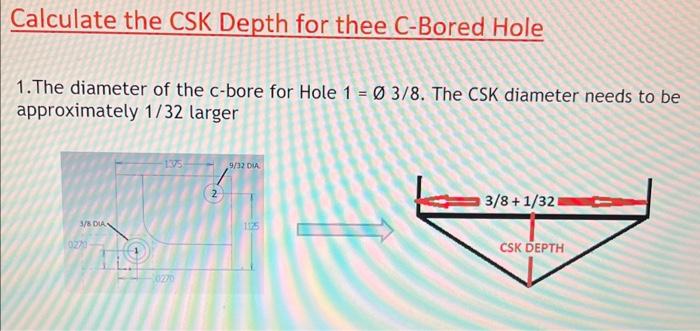 Solved Finished CSK Diameter to be 030" larger than the | Chegg.com