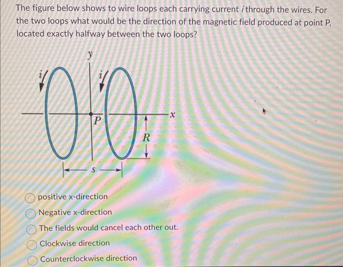 Solved The figure below shows to wire loops each carrying | Chegg.com