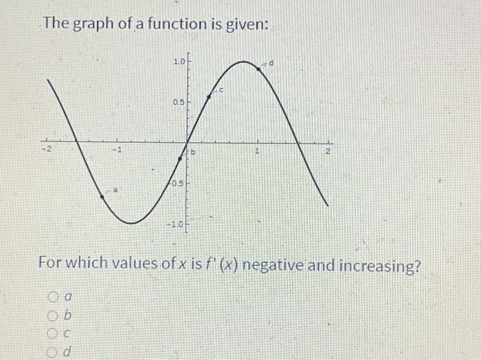 Solved Define the function f(x) as follows: f[x]:=x3−4x+2 On | Chegg.com