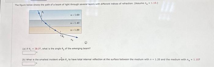 Solved The figure below shows the path of a beam of light | Chegg.com