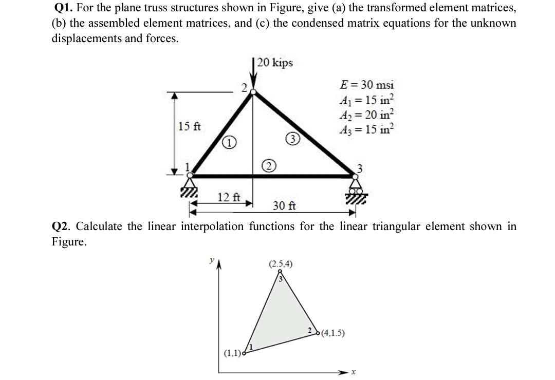 Solved Q1. For the plane truss structures shown in Figure, | Chegg.com
