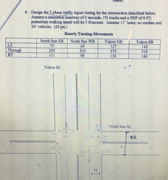 C. 6. Design the 2 phase traffic signal timing for | Chegg.com