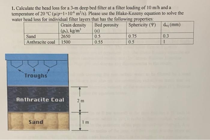 Solved 1. Calculate the head loss for a 3-m deep bed filter | Chegg.com