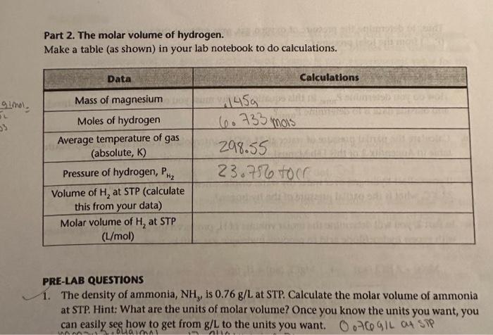 Solved 3. Copy the following table into your lab notebook to | Chegg.com