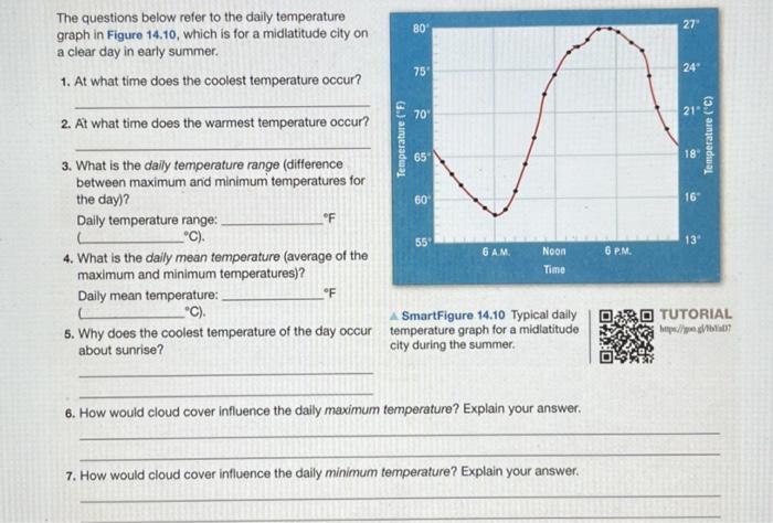Solved The questions below refer to the daily temperature | Chegg.com