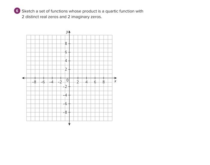 Solved Sketch a set of functions whose product is a quartic | Chegg.com