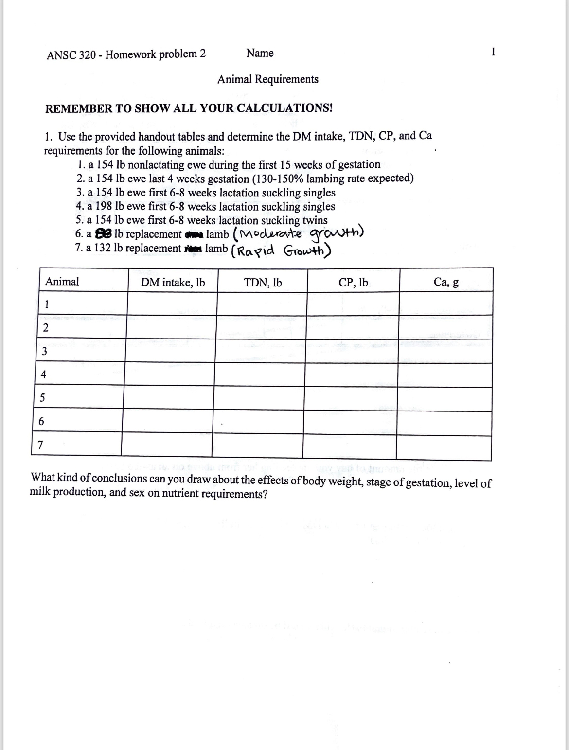Solved ANSC 320 - ﻿Homework problem 2Name1Animal | Chegg.com
