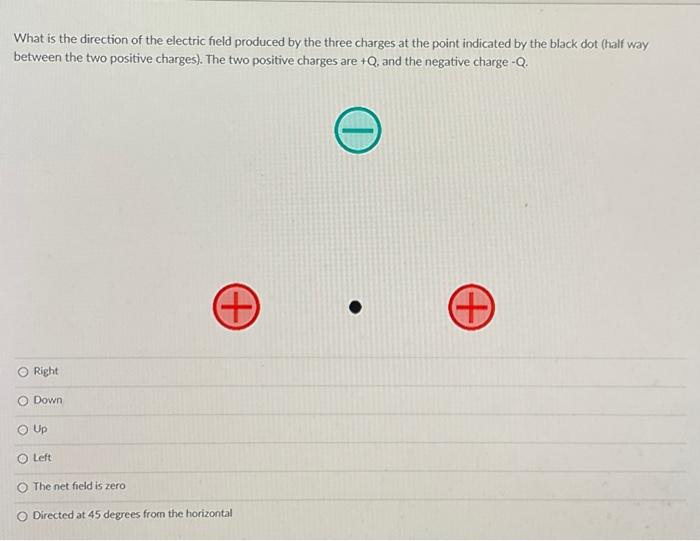 Solved What is the direction of the electric field produced | Chegg.com