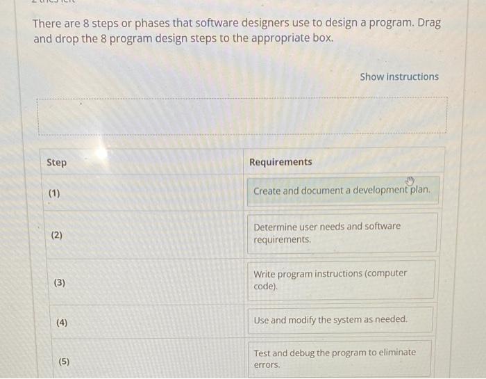 Solved There are 8 steps or phases that software designers | Chegg.com