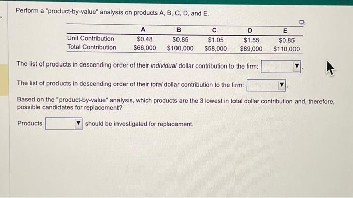 Solved Perform a "product-by-value" analysis on products A, | Chegg.com
