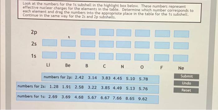 Solved Look at the numbers for the 15 subshell in the | Chegg.com