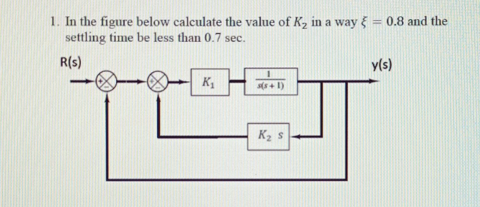Solved 1. In the figure below calculate the value of K2 in a | Chegg.com