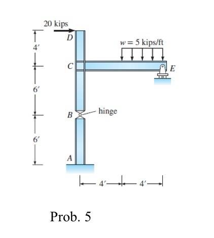 Solved Prob. 5 | Chegg.com