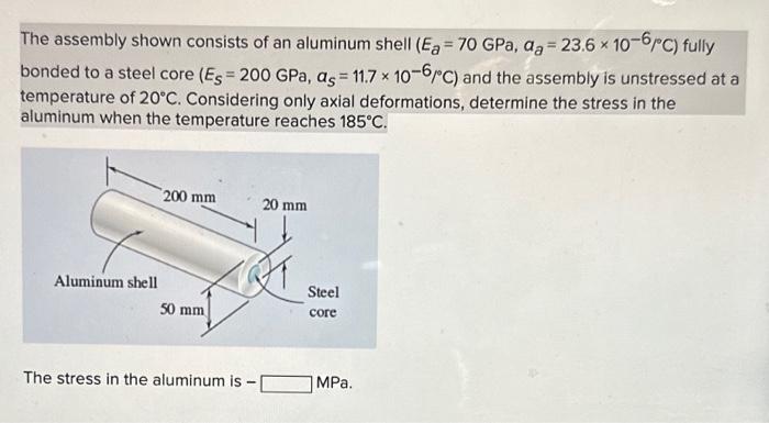 Solved The assembly shown consists of an aluminum shell | Chegg.com