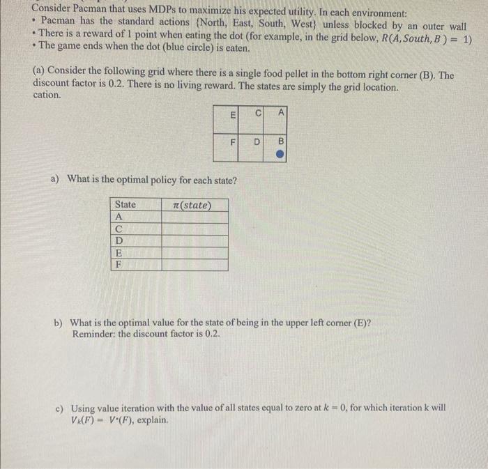 Consider Pacman that uses MDPs to maximize his | Chegg.com