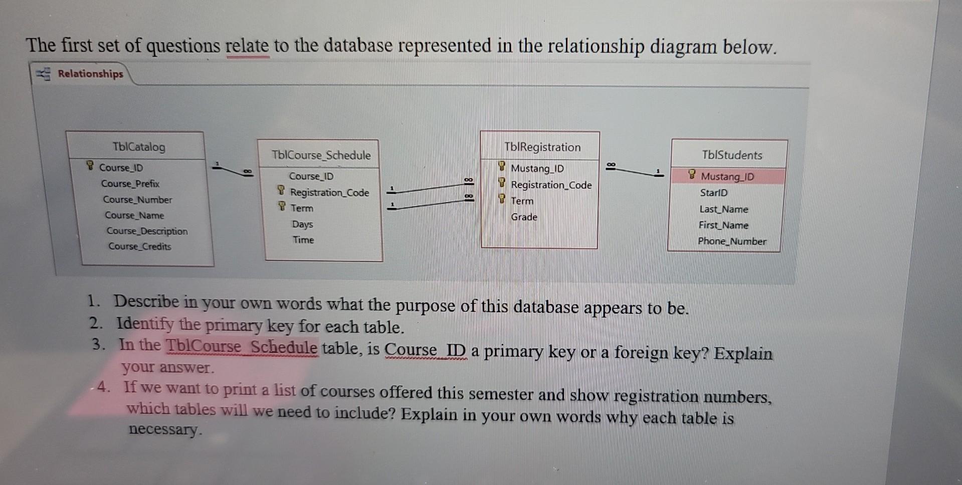 The first set of questions relate to the database | Chegg.com