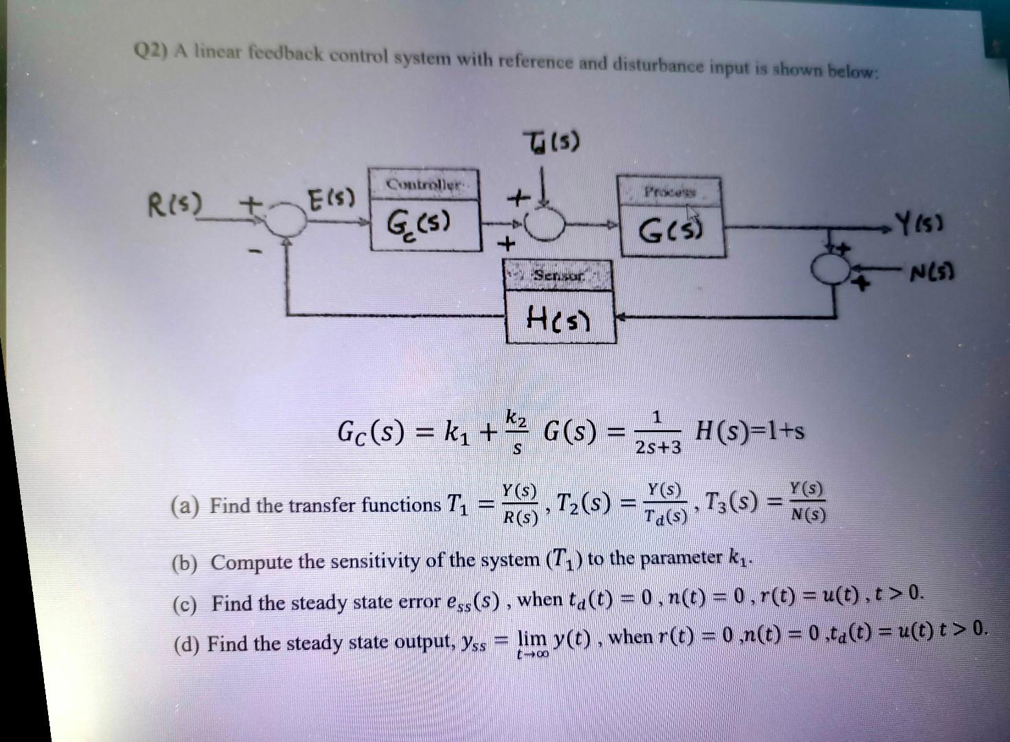 Solved Q2) A linear feedback control system with reference | Chegg.com