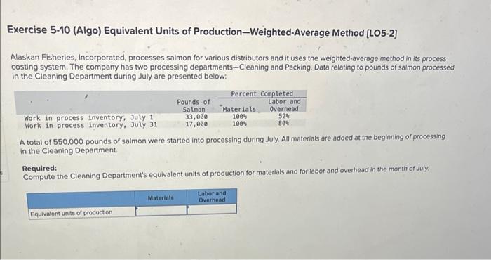 Solved Exercise 5-10 (Algo) Equivalent Units of | Chegg.com