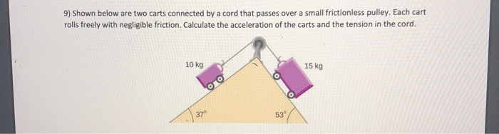 Solved 9) Shown below are two carts connected by a cord that | Chegg.com