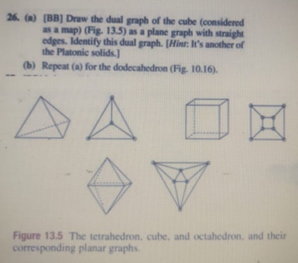 Solved 26. (a) [BB] Draw the dual graph of the cube | Chegg.com
