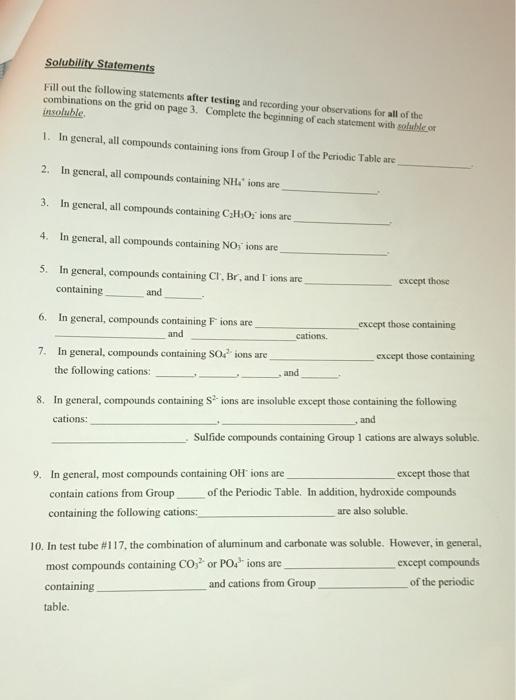 Solved Exploring the Solubility Rules Pre-lab Questions 1. | Chegg.com