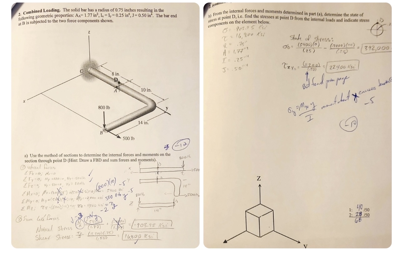 Solved Combined Loading. The solid bar has a radius of 0.75 | Chegg.com