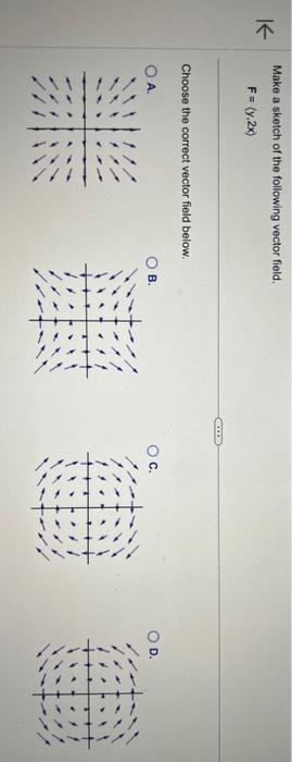 Solved Make a sketch of the following vector field. F=(y,2x) | Chegg.com