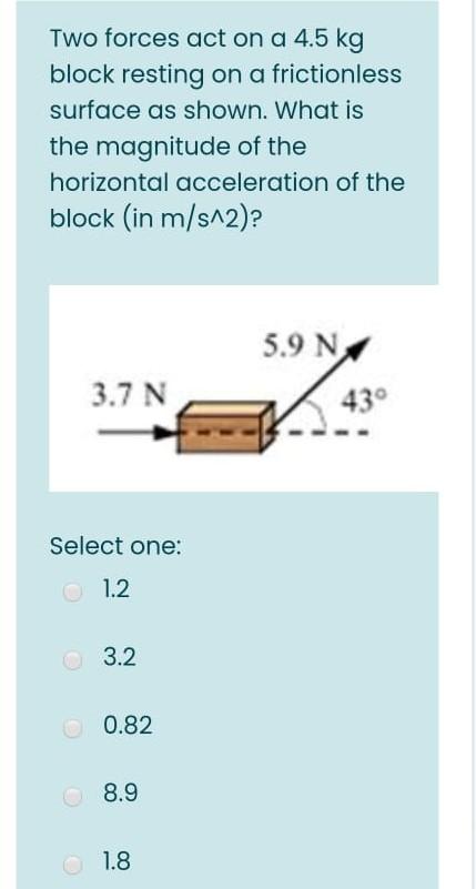 Solved Two forces act on a 4.5 kg block resting on a | Chegg.com