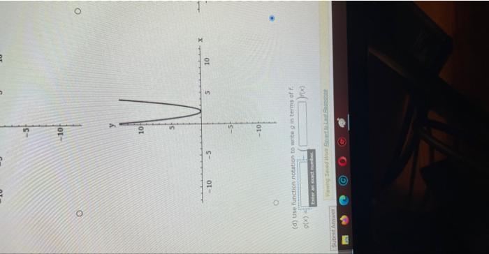 Solved function g is related to ope of the parent functions | Chegg.com