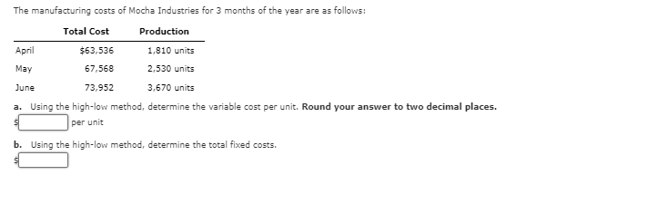 Solved The manufacturing costs of Mocha Industries for 3 | Chegg.com