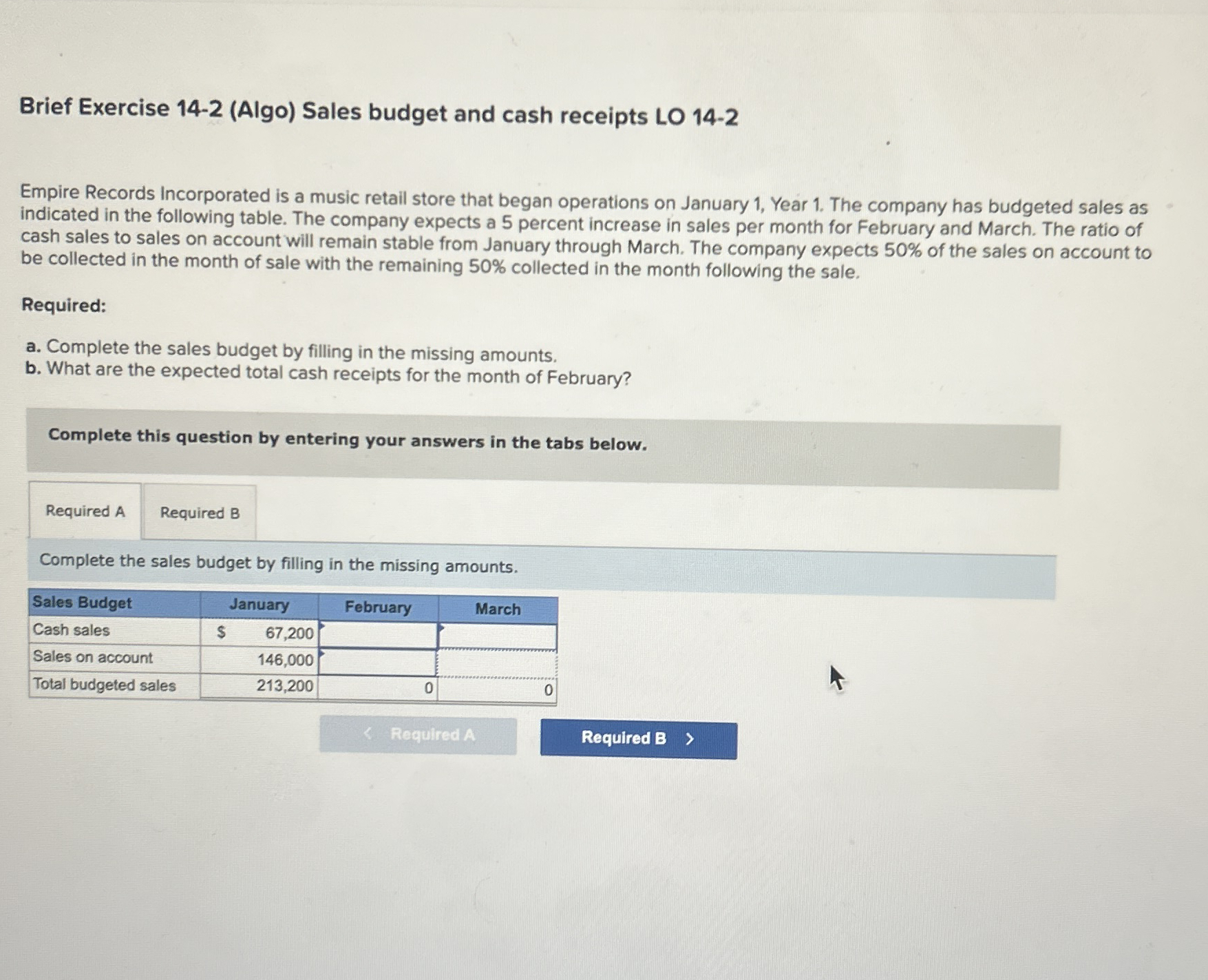 Solved Brief Exercise 14-2 (Algo) ﻿Sales budget and cash | Chegg.com