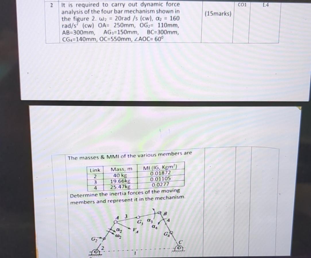 Solved It is required to carry out dynamic force analysis of | Chegg.com
