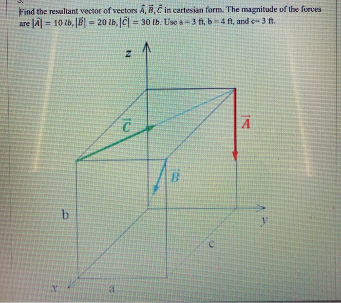 Solved Find the resultant vector of vectors A, B, C in | Chegg.com