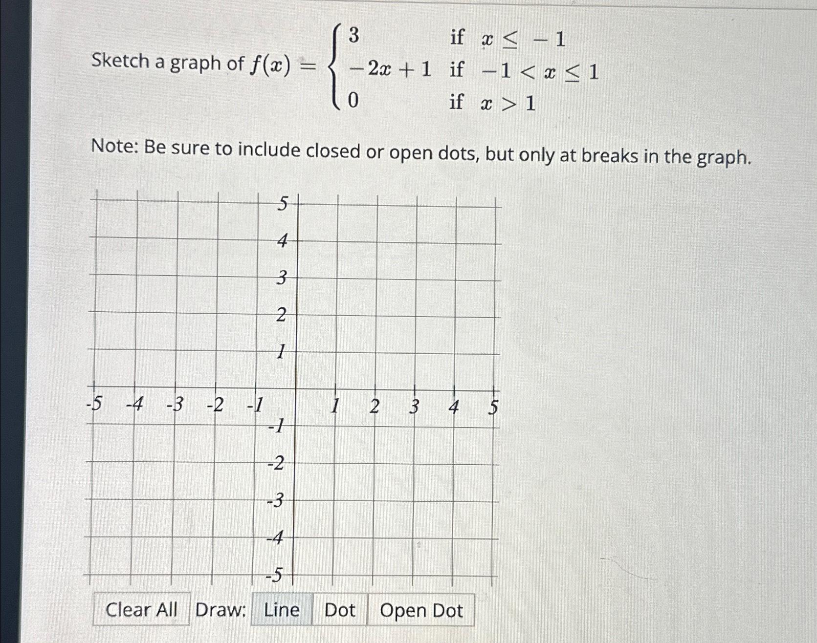 Solved Sketch a graph of f(x)={3 if x≤-1-2x+1 if -11Note: Be | Chegg.com