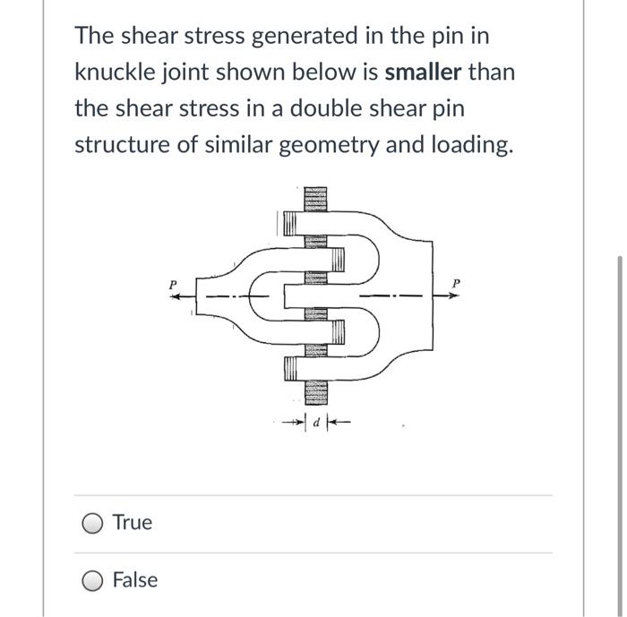 Solved The shear stress generated in the pin in knuckle | Chegg.com
