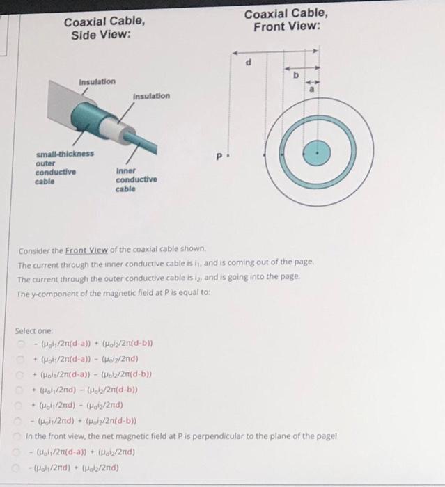Solved Coaxial Cable, Side View: Coaxial Cable, Front View: | Chegg.com