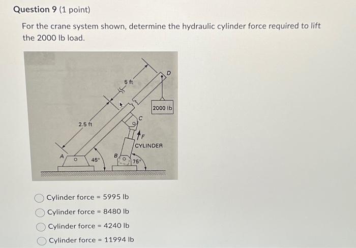 Solved Question 9 (1 point) For the crane system shown, | Chegg.com