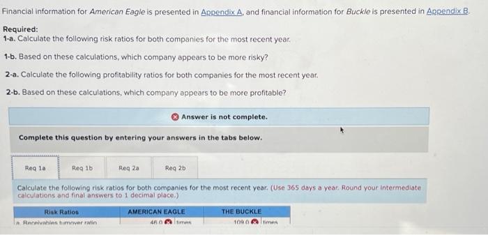 Solved Financial information for American Eagle is presented | Chegg.com
