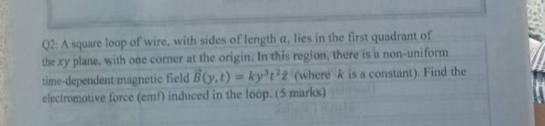 Solved Q2: A square loop of wire, with sides of length a, | Chegg.com