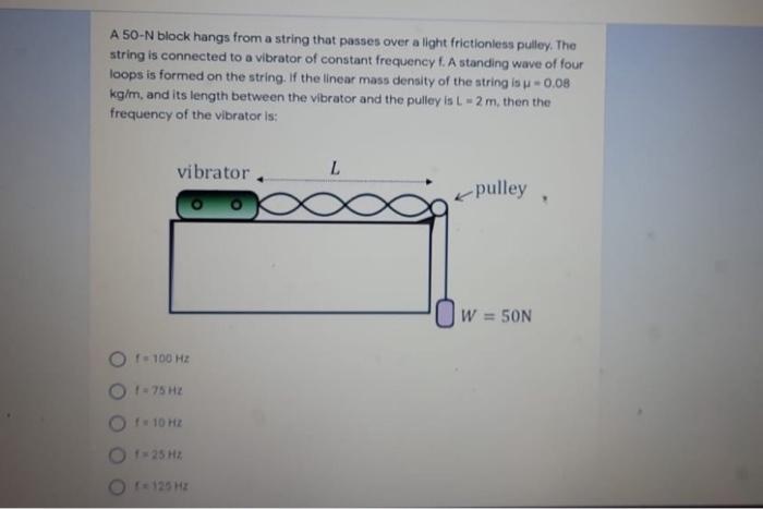 Solved A string fixed at both ends has its left end at the | Chegg.com