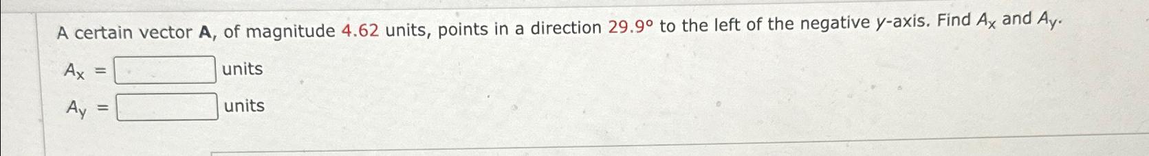 Solved A certain vector A, ﻿of magnitude 4.62 ﻿units, points | Chegg.com