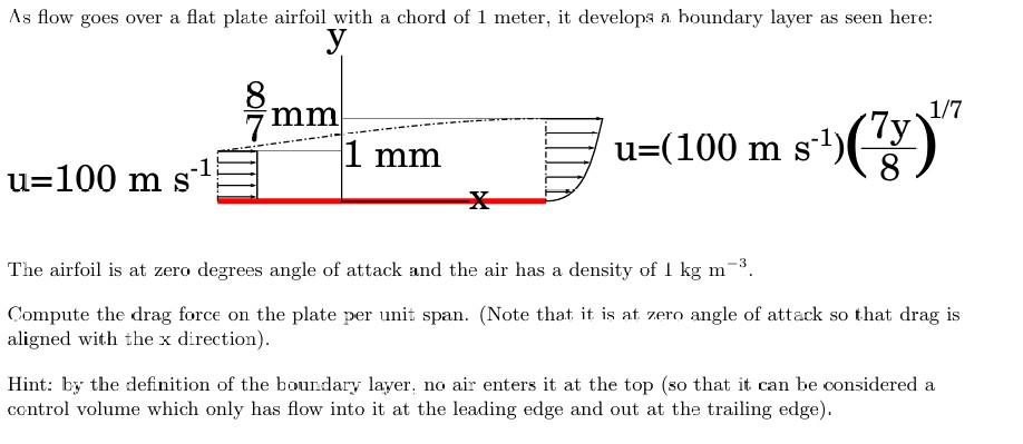 Solved As flow goes over a flat plate airfoil with a chord | Chegg.com