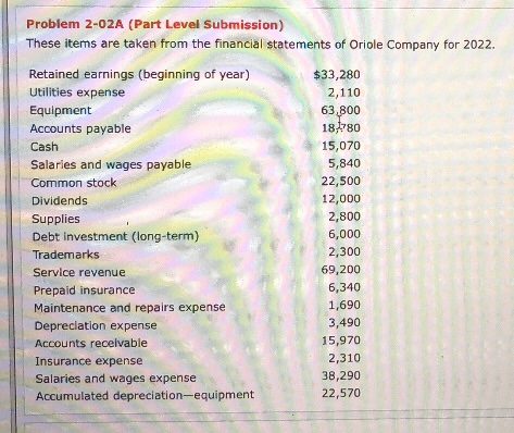 Solved Problem 2-02A (Part Level Submission) These items are | Chegg.com
